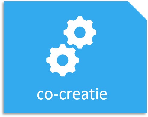 Co-creatie — Coördinatiecommissie Integraal Waterbeleid